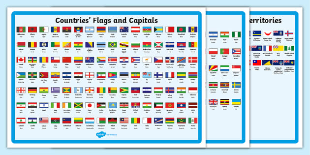 Flags and Capitals of Countries [Poster] Teaching Resources