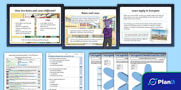 Yr 4 Civics and Citizenship L2 Difference in Rules and Laws