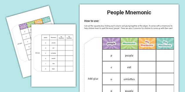 Squashy Boxes People Mnemonic (Teacher-Made) - Twinkl