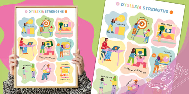 Activities for Dyslexia Awareness Month - Twinkl