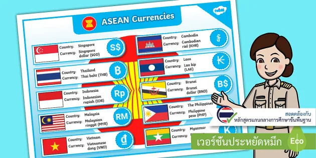 The Ten ASEAN currencies - Display Poster (teacher made)