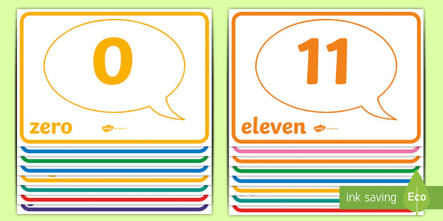 FREE! - Number and Word Posters (0-20) (teacher made)