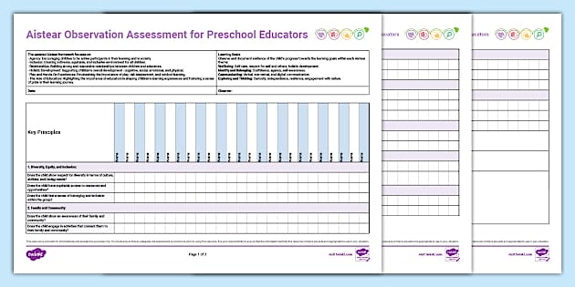 Aistear Observation Assessment for Preschool Educators