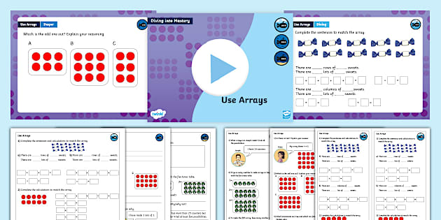 👉 Year 3 Diving into Mastery: Step 2 Use Arrays - Twinkl 👉 Year 3 Diving into Mastery: Step 2 Use Arrays - Twinkl