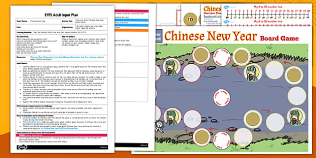 25+ Chinese New Year Ideas for School - Twinkl