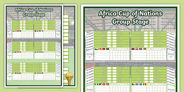 Africa Cup of Nations Wall Chart Posters| Twinkl PE | Football