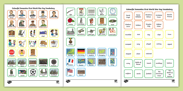 Colourful Semantics First World War Key Vocabulary - Twinkl