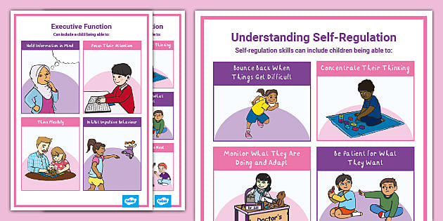 FREE! - Executive Function and Self-Regulation Posters (EYFS 2021)
