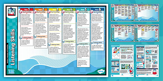 Read, Write, Succeed: Whole-School Speaking & Listening Progression Map