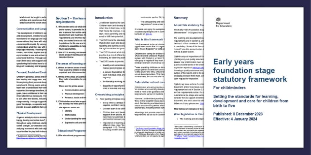 Summary of the Early Years Foundation Stage (EYFS): Regulatory Changes for