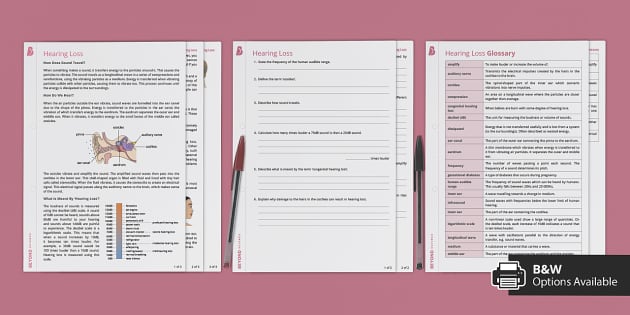 Hearing Loss Reading Comprehension (teacher made) - Twinkl