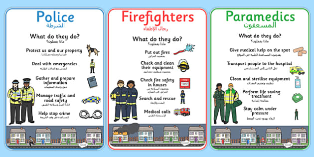 Emergency Information Posters Arabic Translation