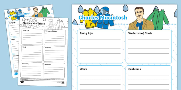 Charles Macintosh Fact File Template (teacher made) - Twinkl