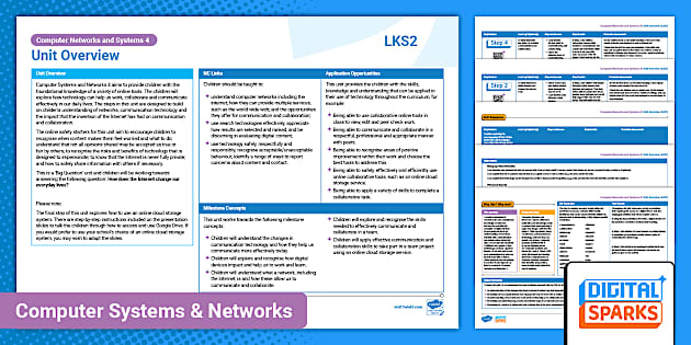 Digital Sparks:Computer Systems and Networks 4:Unit Overview