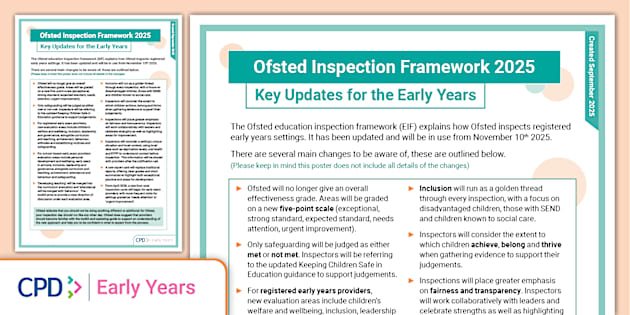Ofsted Early Years Inspections: Planned Changes for November