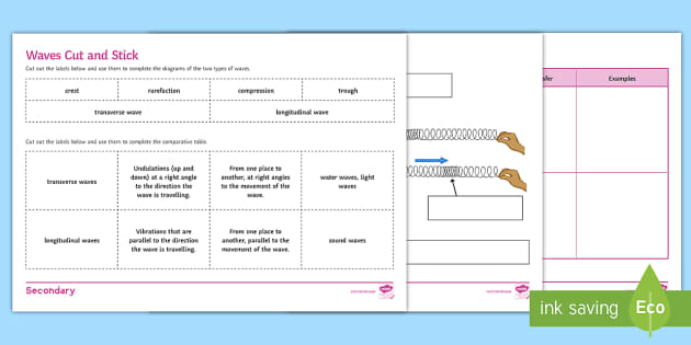 Waves Cut and Stick Worksheet / Worksheet