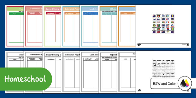 Caribbean Islands Sorting Activities Pack - Twinkl