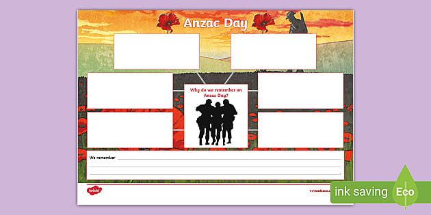 Why Do We Remember on Anzac Day? Concept Map (teacher made)