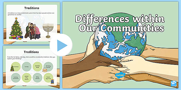 Differences Within Our Communities PowerPoint (teacher made)