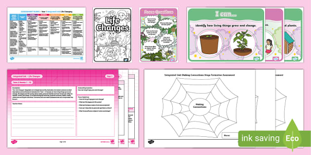 Life Changes Yr 1 IU Display Pack (teacher made) - Twinkl