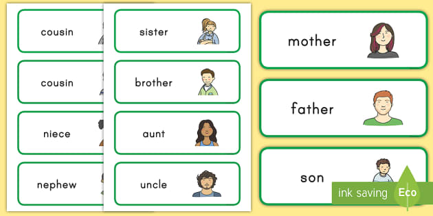 My Family Word Cards - family, cards, vocabulary, words