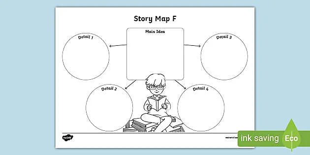 Main Idea Story Charts