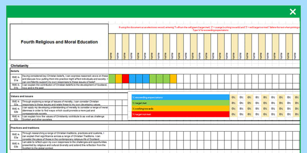RME CfE Fourth Level Assessment Spreadsheet-Scottish RME CfE Fourth Level Assessment Spreadsheet-Scottish