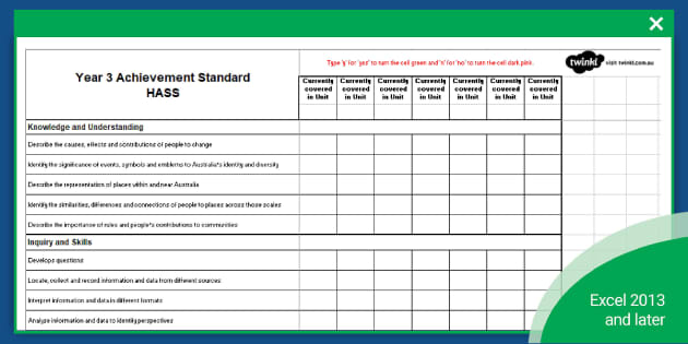 Australian Curriculum HASS Year 3 Achievement Standards Rubrix Assessment