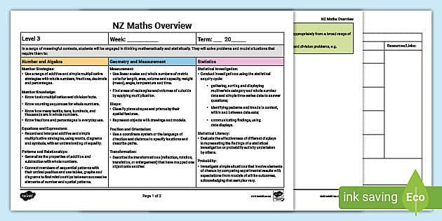 NZ Maths Level 3 Planning Overview