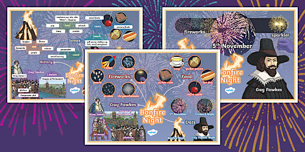 Bonfire Night Differentiated Concept Maps for Learners of EAL