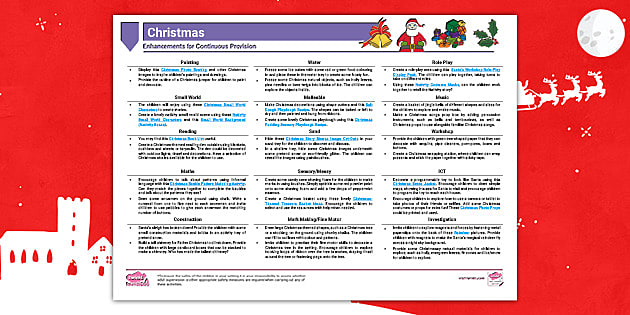EYFS Christmas Continuous Provision Ideas (Ages 2-4) (New EYFS 2021)