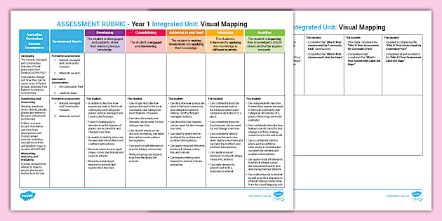 Visual Mapping Yr 1 Assessment Rubric (teacher made)