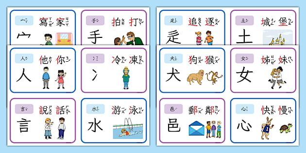 部首與偏旁字卡(二)｜中文注音 (teacher made)