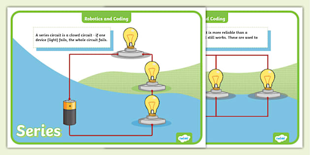 Robotics And Coding Series Vs Parallel Circuits Poster