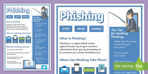 KS2 - What is Phishing? Information Display Poster