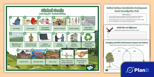 Yr 5 Managing Australia's Environments Home Learning Tasks