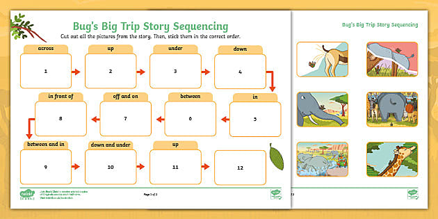 Bug's Big Trip Story Sequencing Activity (teacher made)