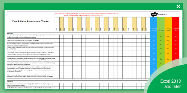 Australian Curriculum Year 4 Mathematics Assessment Tracker