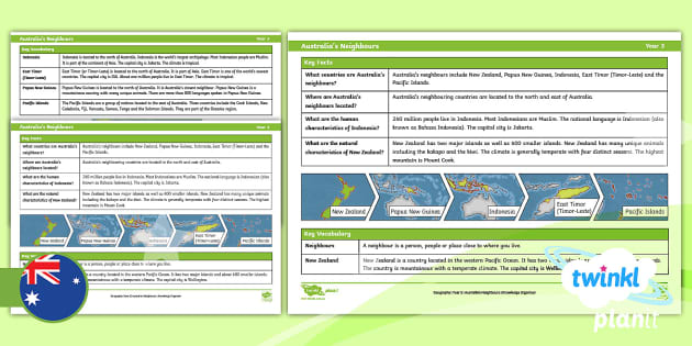 Year 3 HASS Geography Australia's Neighbours Knowledge Organiser