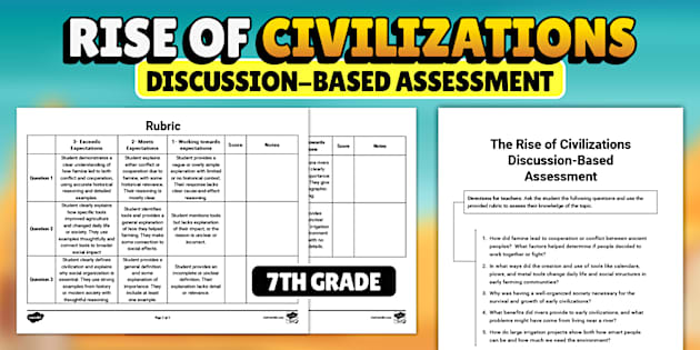 6th Gr. Rise of Civilizations Discussion-Based Assessment