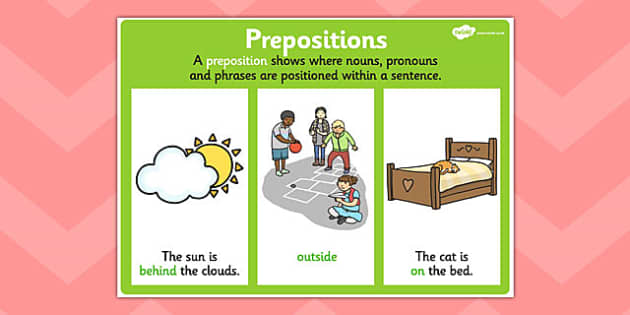 Preposition Display Poster (teacher made) - Twinkl