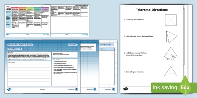 My Place on the Map Foundation IU Wk 9-10 (teacher made)