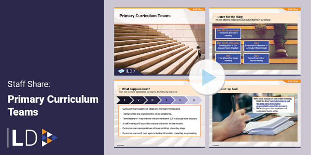 Curriculum Teams and the Ofsted Deep Dive: How Shared Responsibility ...