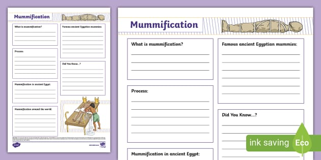 Mummification Fact File Template (teacher made) - Twinkl