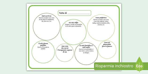 Poster Tutto su di me (professor feito) - Twinkl