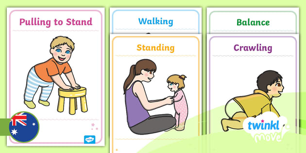Fundamental Movement Display Posters 6 Months to 2 Years