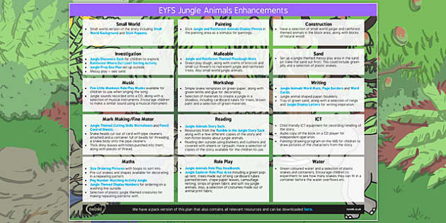 EYFS Enhancement Ideas to Support Teaching on Walking Through the Jungle