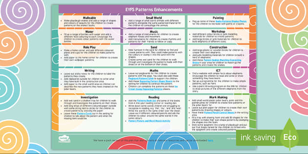 EYFS Patterns Enhancement Ideas (profesor hizo) - Twinkl