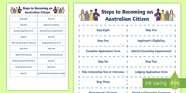 * NEW * Steps to Becoming an Australian Citizen Word Sorting Worksheet