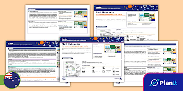 Phase 1 Operations: Multiplication and Division Family of Facts Overview